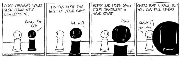Funniest chess comic strips - ChessFort - Internet's biggest collection ...